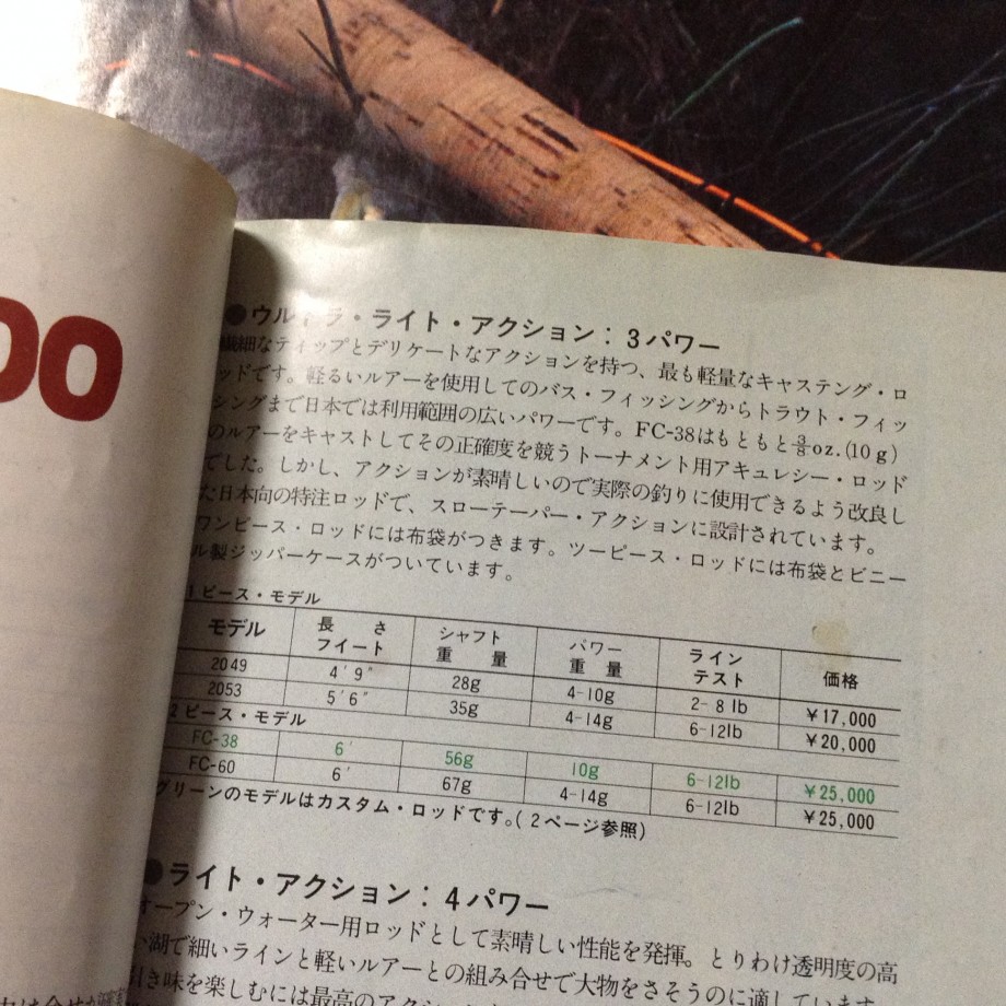 FISH or DIE! / 右手に竿!左手には棹!】 温故知新>File 001 FISH or DIE! / 右手に竿!左手には棹!】 温故知新>File 001